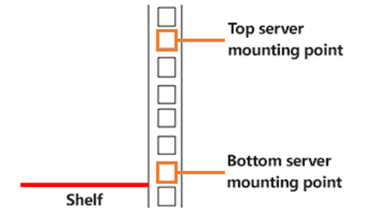 Hardware installation guide – Quicklink Knowledge Base