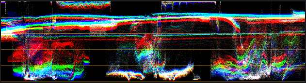 Monitor (Scopes) Options – Quicklink Knowledge Base