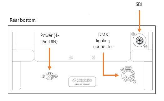 Configuring and Setup – Quicklink Knowledge Base